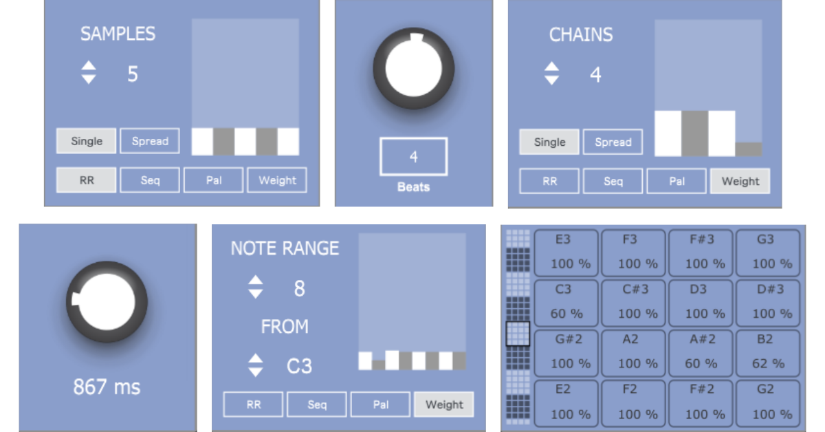Chance Pack 3 - LDM Design